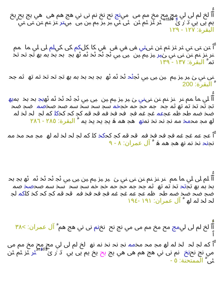 ayat - ayat doa | PDF