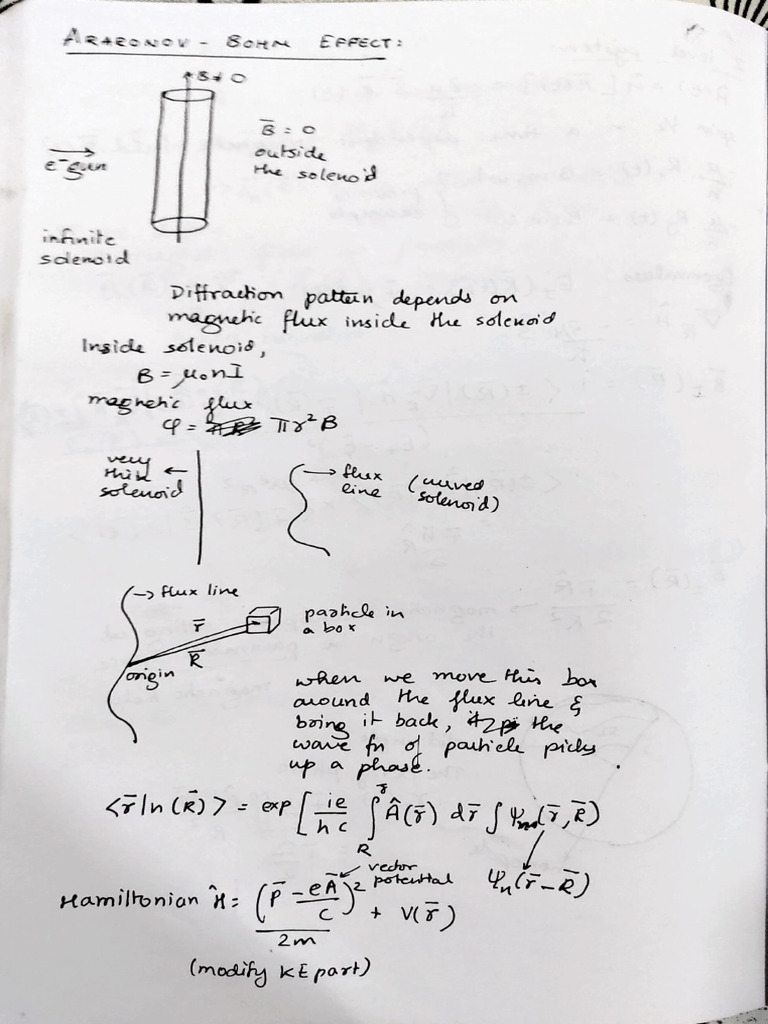 QM 2 Post Midsem | PDF