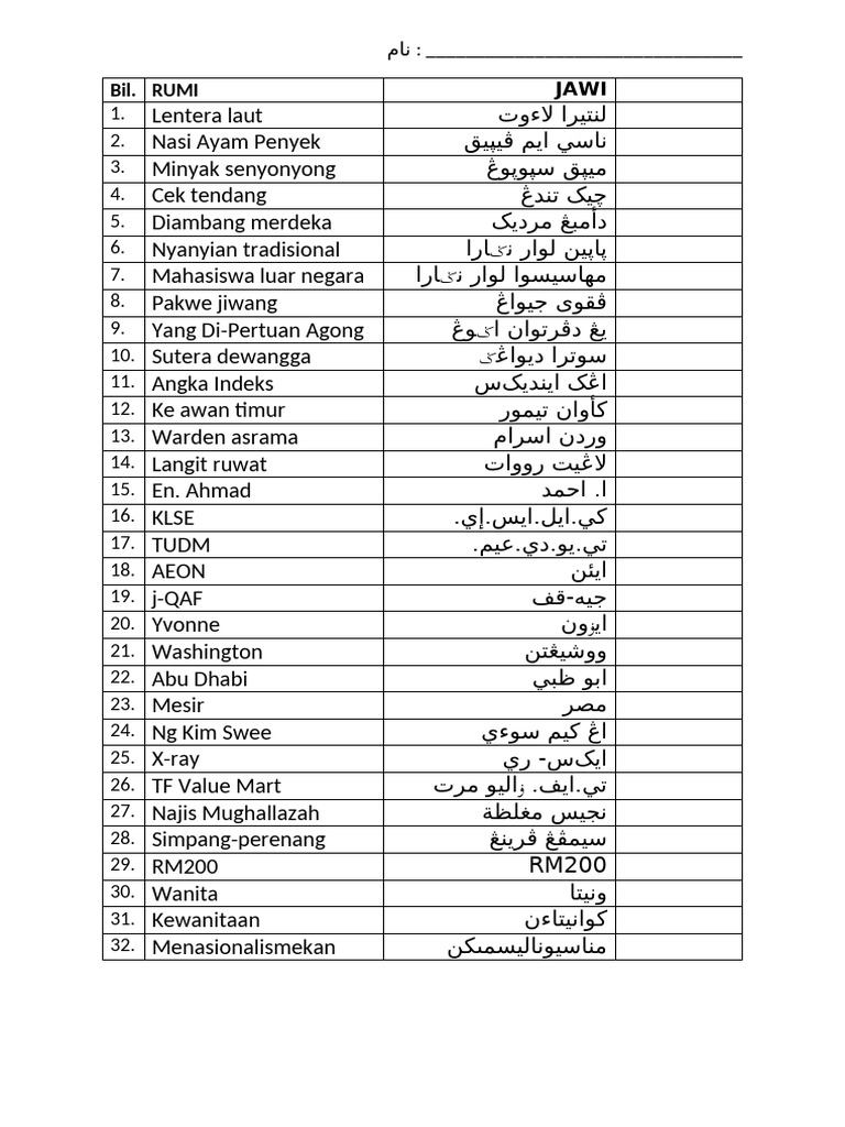 Soalan Akhir SKJ | PDF