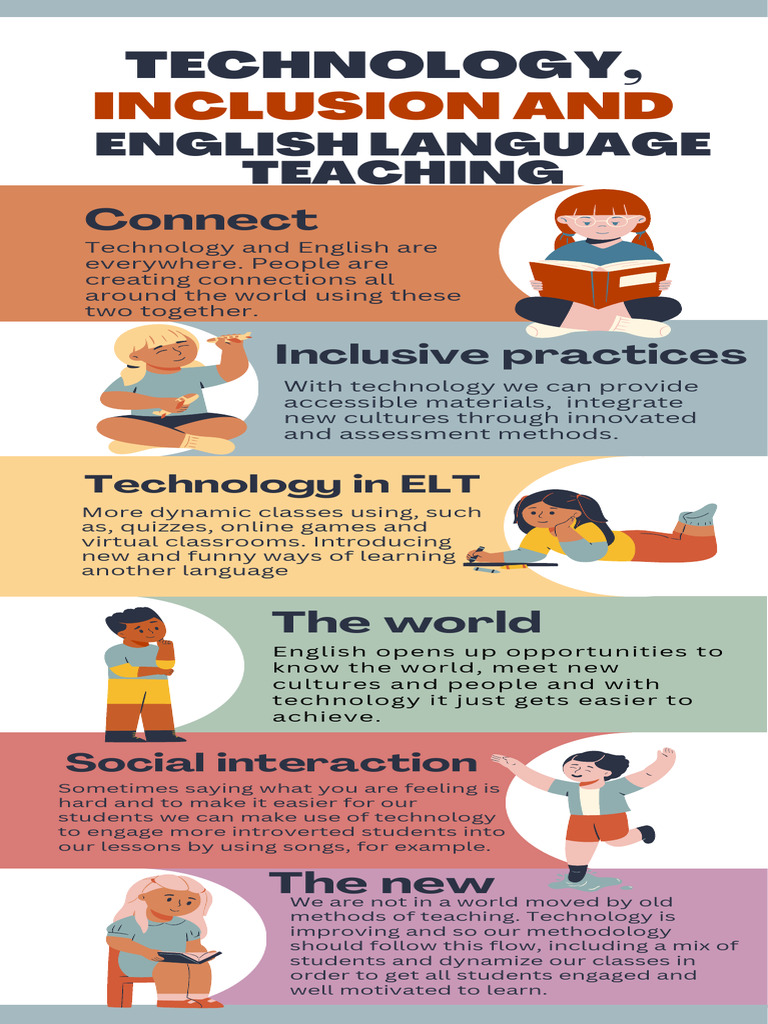 Multicolour Reading Comprehension Strategies Infographic - 20231218 ...
