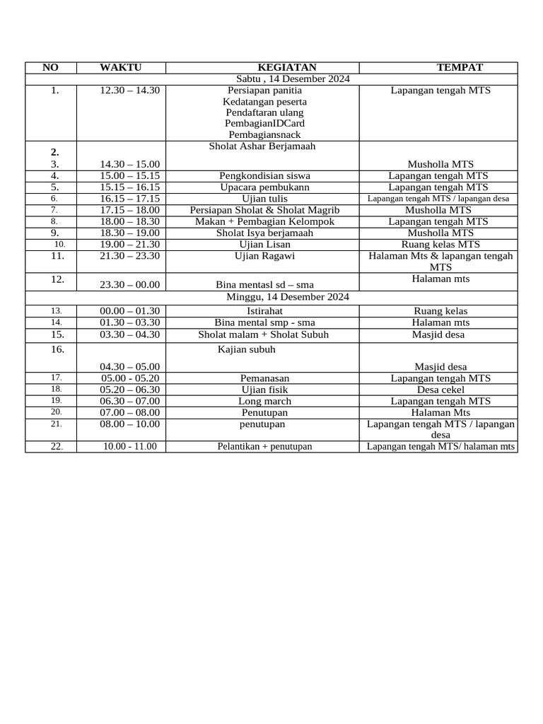 Susun Acara Ukt | PDF