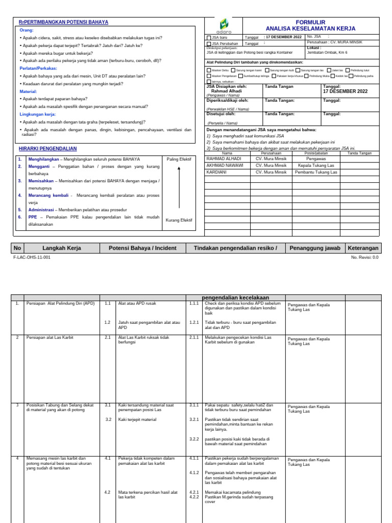 JSA PEMOTONGAN BESI RANGKA PONDASI PAKAI ALAT LAS KARBIT | PDF