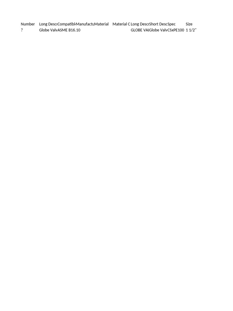 Iso SW laydown-Piping and Equipment EDITED | PDF | Equipment | Gas ...