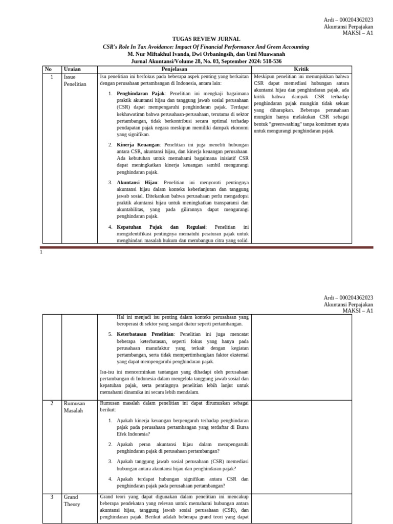 Tugas Review Jurnal 2 - Ardi 000204362023 | PDF