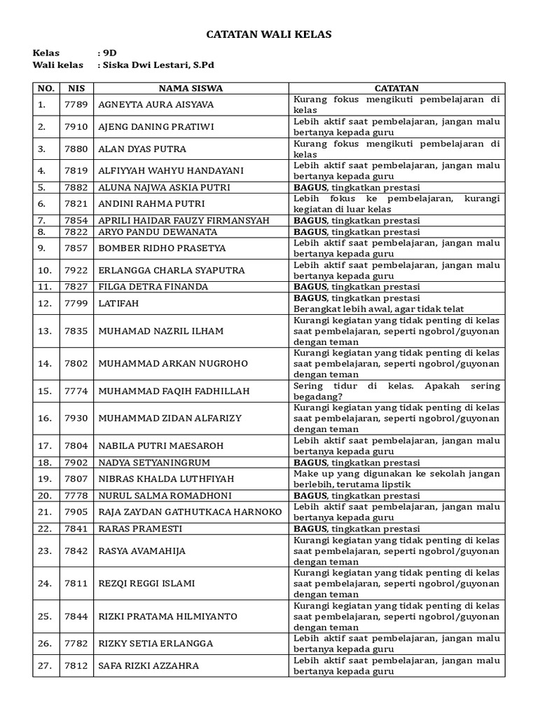 Catatan Wali Kelas | PDF