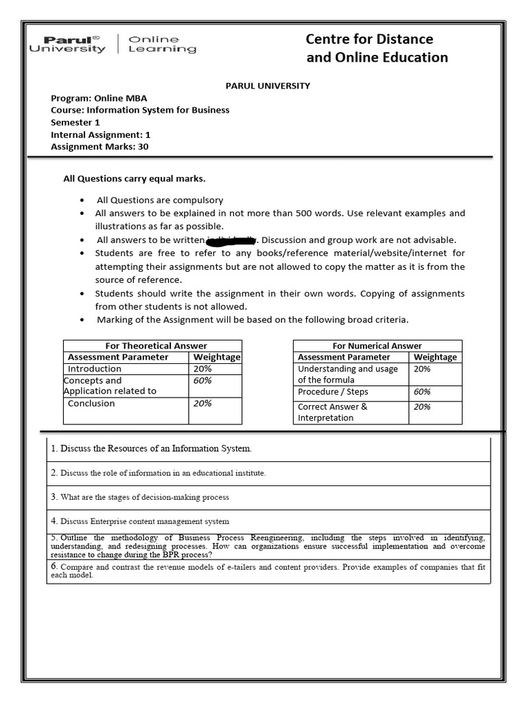 Online MBA Assignment Guidelines | PDF