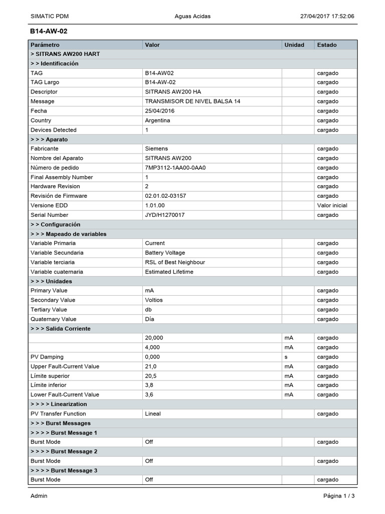 B14-AW-02 - AW200 Configuration File | PDF
