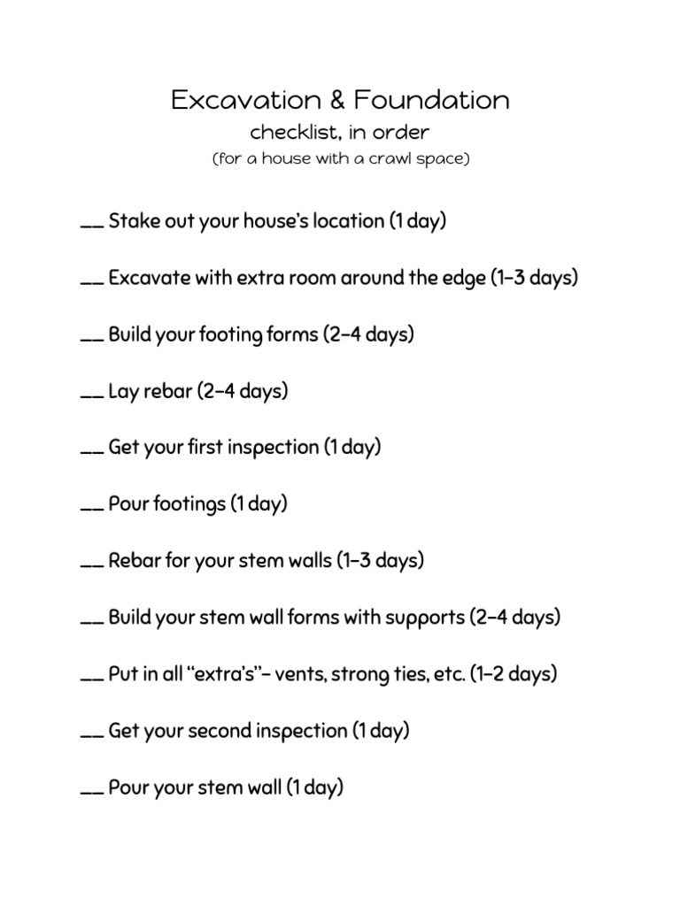 Excavation and Foundation Checklist 1 | PDF