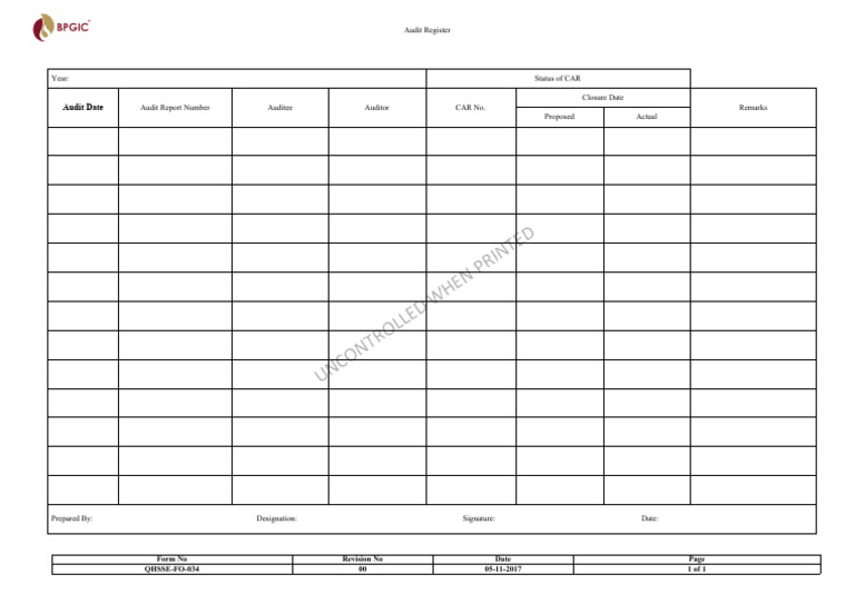 Audit Register | PDF