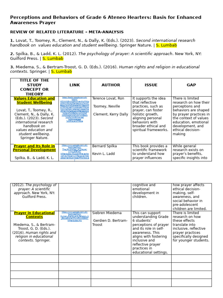 META-ANALYSIS RRL (1) | PDF | Prayer | Awareness