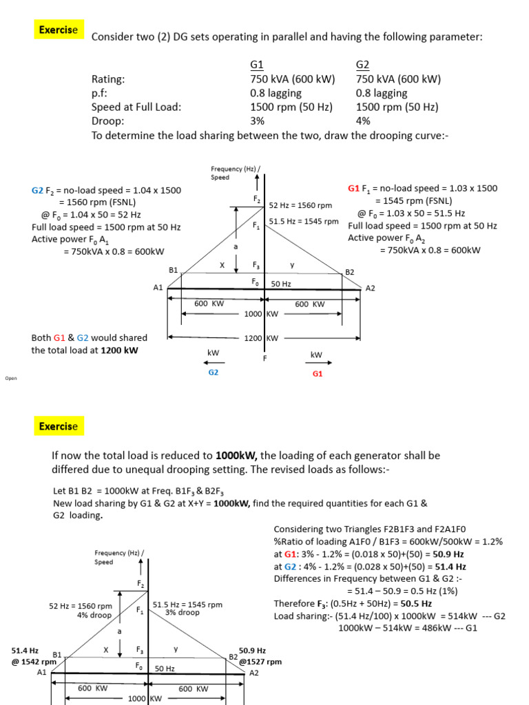 Load Sharing in Parallel DG Sets | PDF | Physical Quantities ...