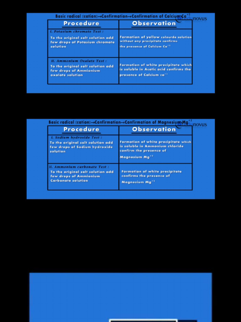 Qualitative Analysis | PDF