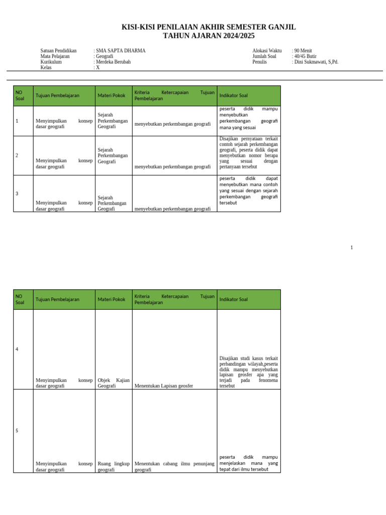 Kisi Kisi Psas Geo 10 | PDF