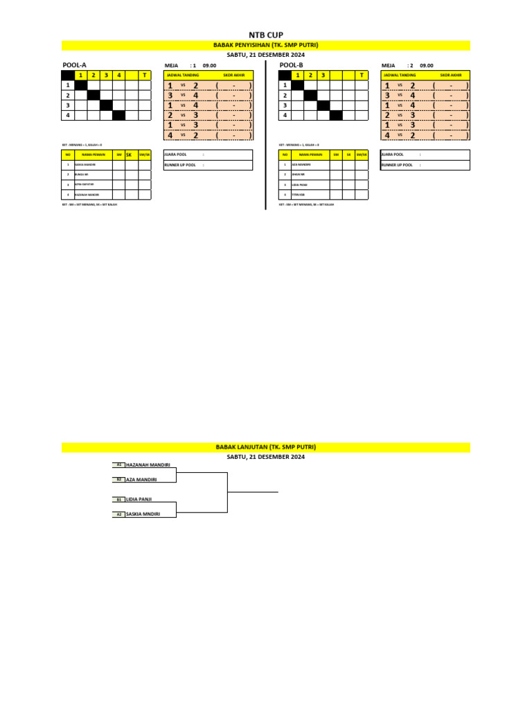 NTB Cup Final (Tk. SMP Lanjutan Putri) | PDF