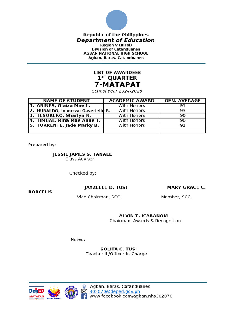 7-Matapat Q1 Honor Roll | PDF