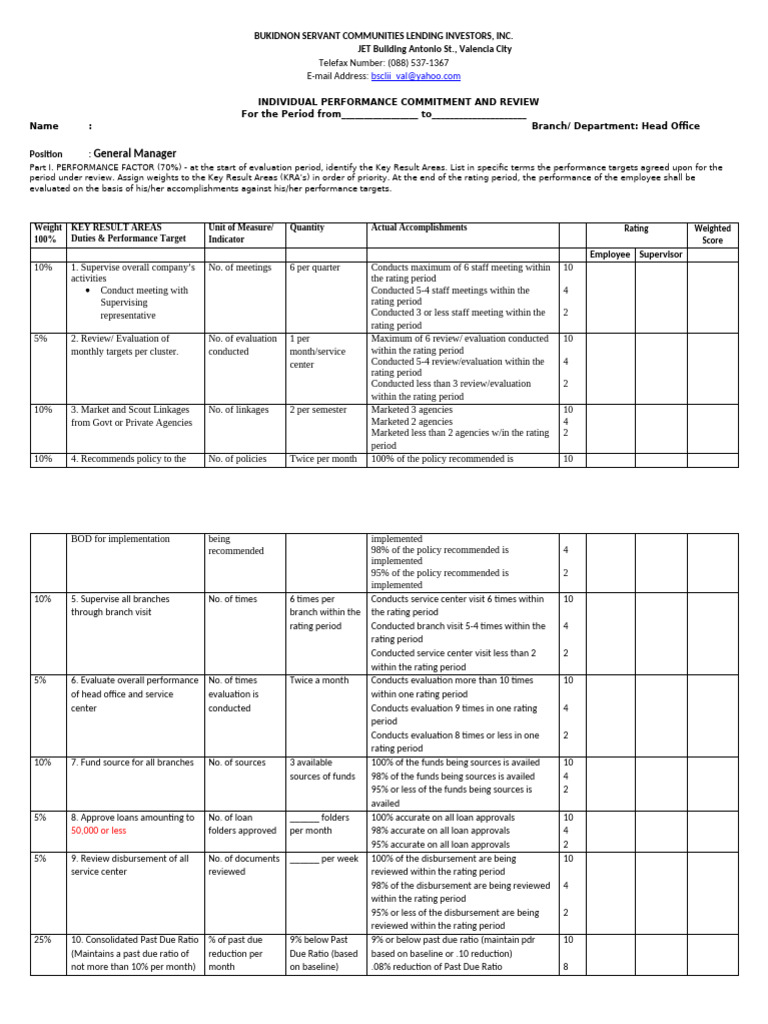 Performance Review Guide | PDF | Banks | Audit