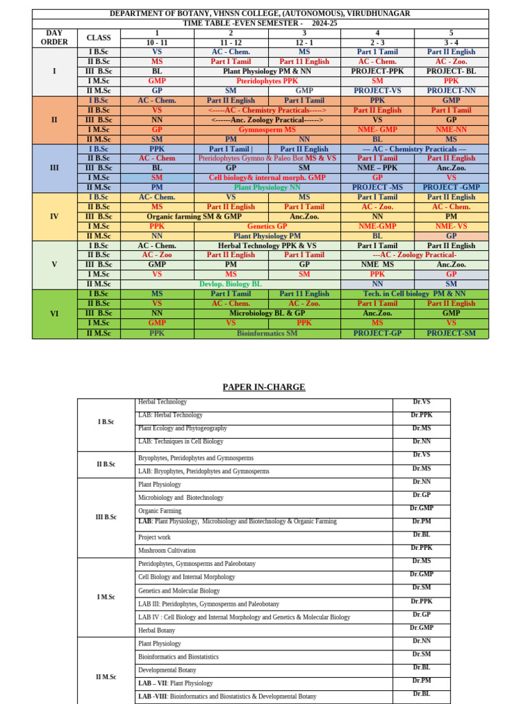 Time Table 2024-2025 EVEN | PDF | Botany | Plants
