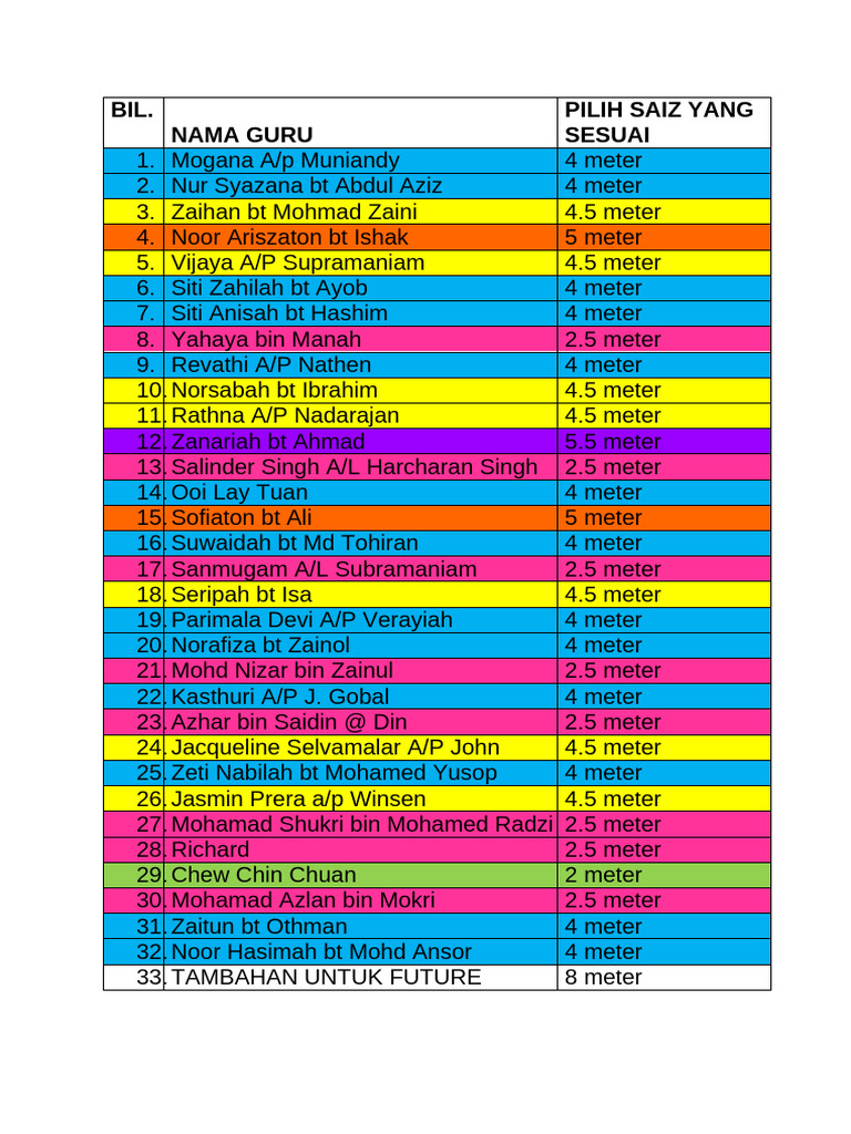 Saiz Baju Batik SKM 2024 | PDF