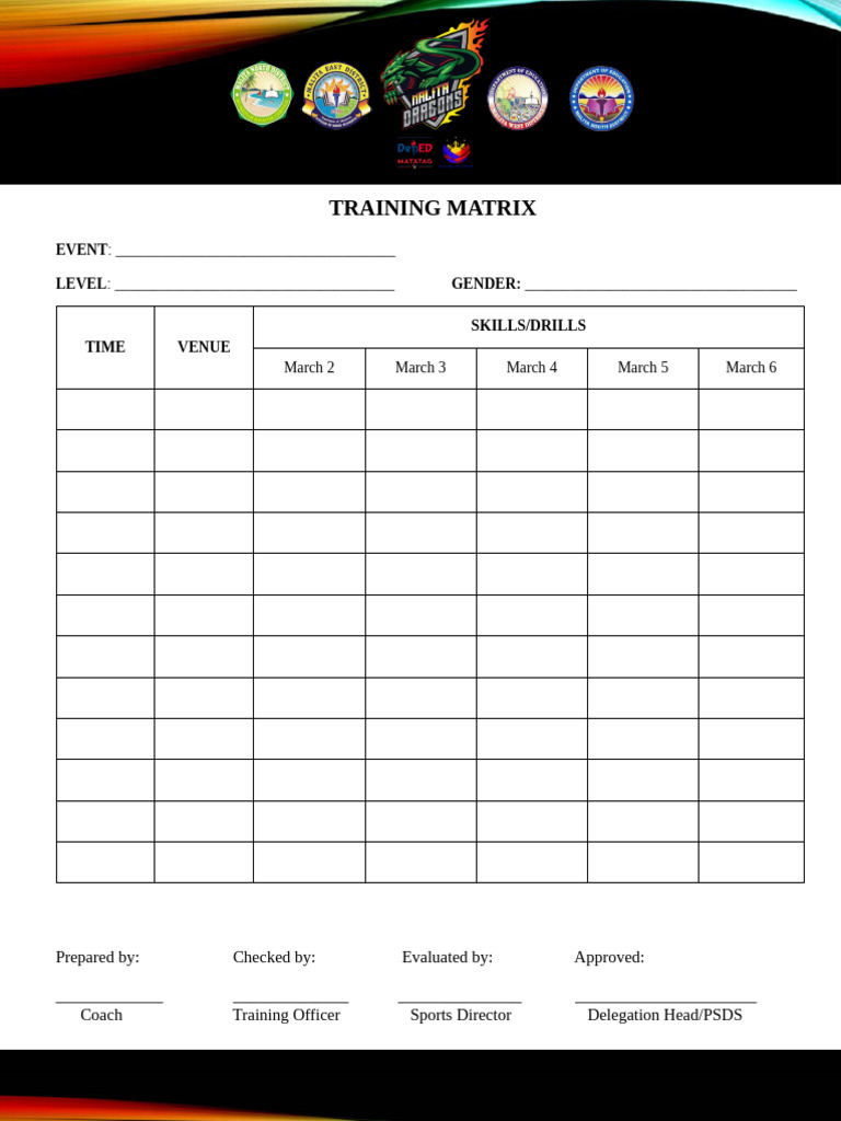 Training Matrix | PDF