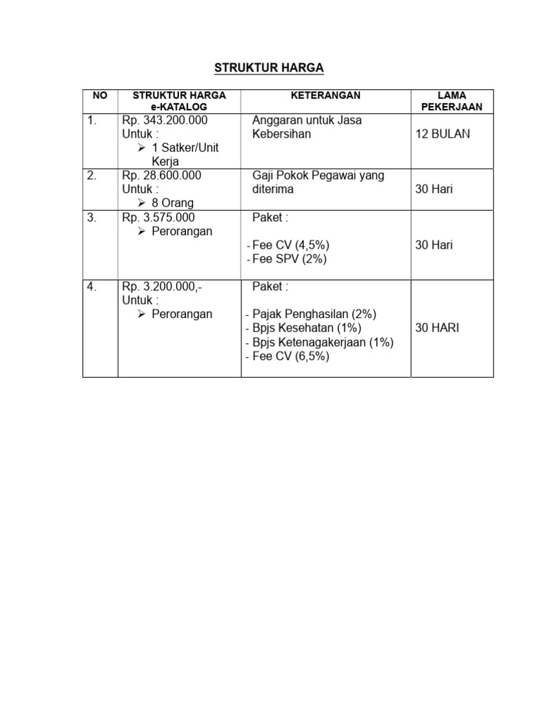 Contoh Struktur Harga Jasa Kebersihan | PDF