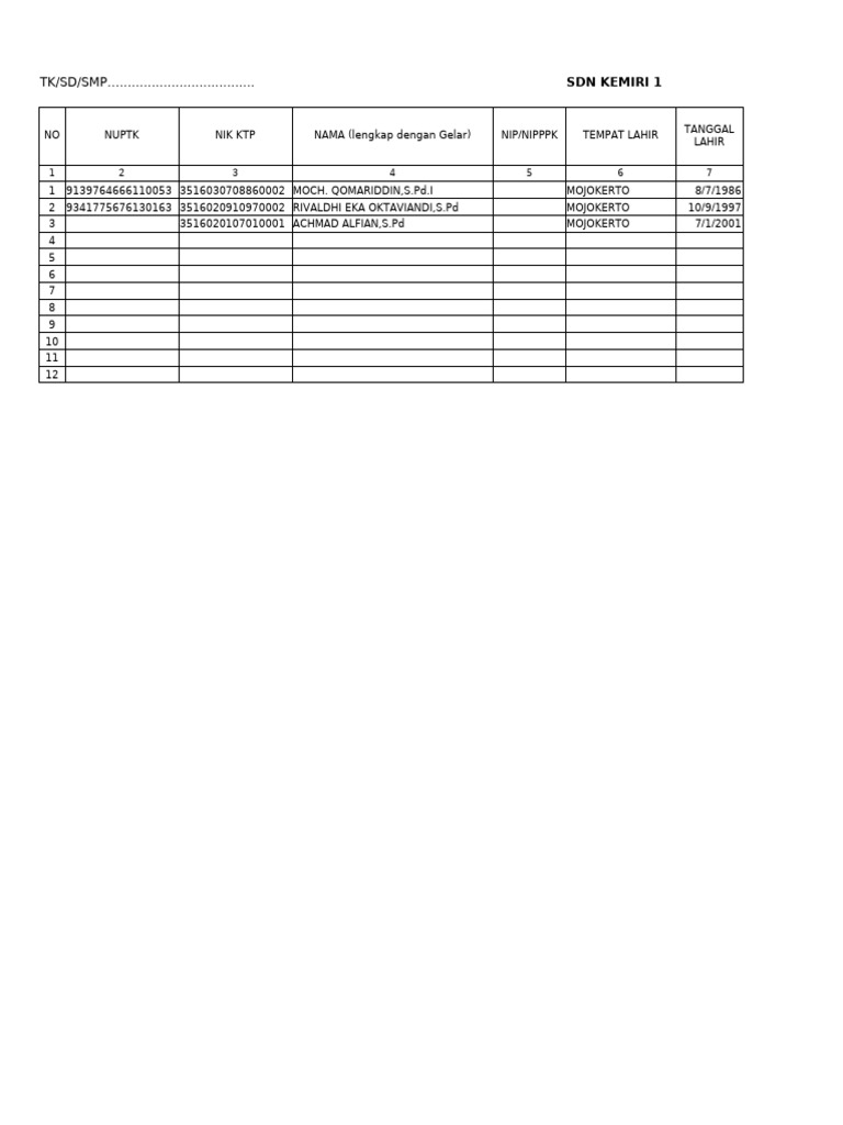 Data Guru SDN Kemiri 1 Mojokerto | PDF