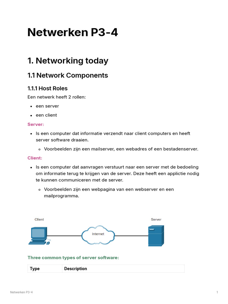 Netwerken P3-4 | PDF