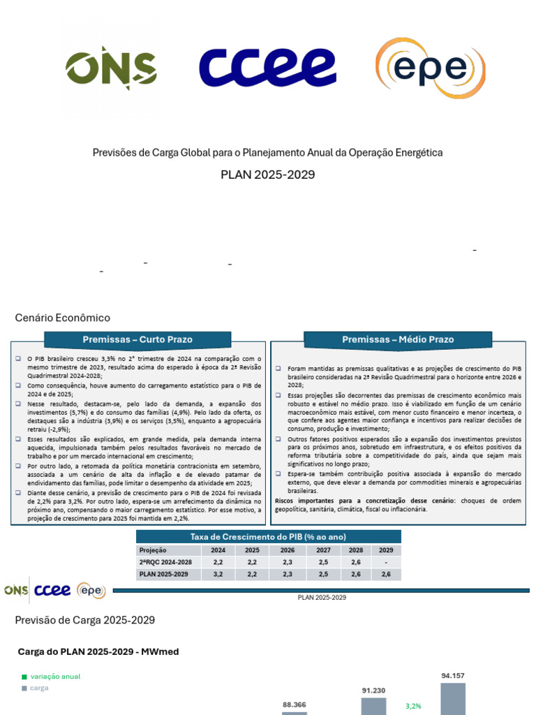 Apresentacao_PLAN 2025-2029_final | PDF | Investimentos | Economia