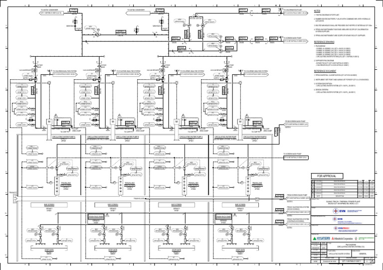 Circulating Water System P&ID | PDF | Valve | Mechanical Engineering