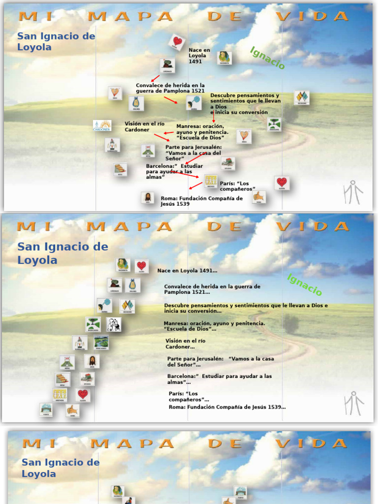 Mapa de Vida San Ignacio y Ejemplos Imagenes | PDF