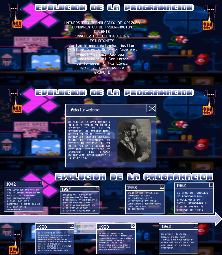 Evolucion de La Programacion | PDF | Lenguaje de programación | Programación de computadoras