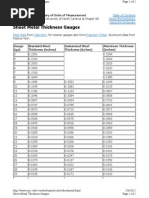 AC Condensate Drain Sizing Chart | PDF