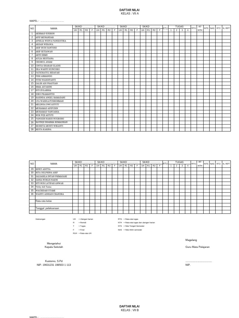 Blangko analisis | PDF