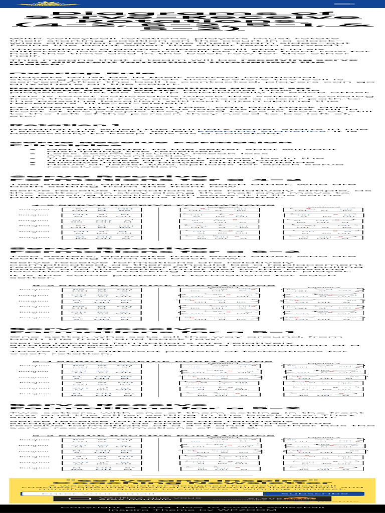Diagrams of Serve-Receive Rotations (4-2, 6-2, 5-1, & 5-2) How To Coach ...