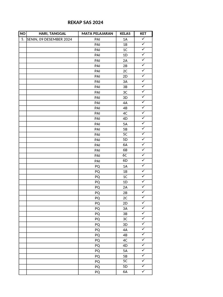 Rekap Sas 2024 | PDF