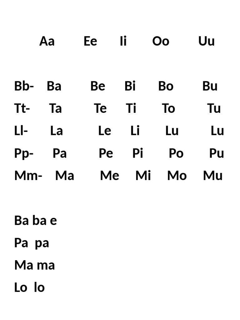 Aa Ee Ii Oo Uu | PDF