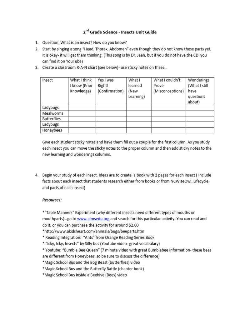2nd Grade Insects Unit Guide | PDF | Bees | Insects