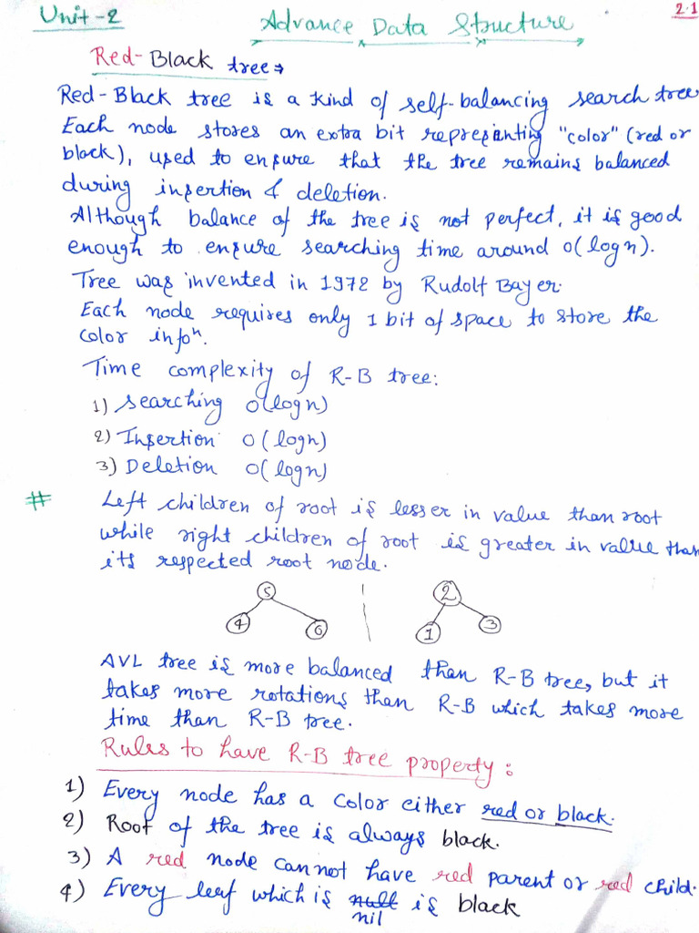Unit-2 DAA Notes | PDF