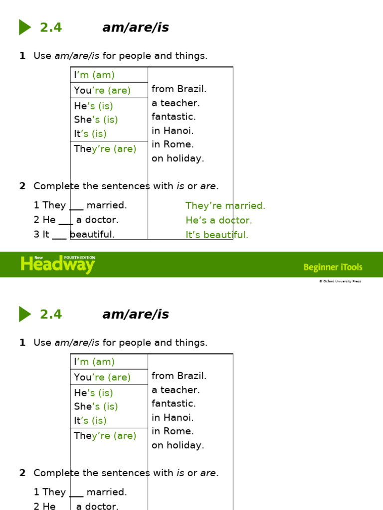 HDW - BEGINNER - Grammar - 2.4 Am - Are - Is | PDF