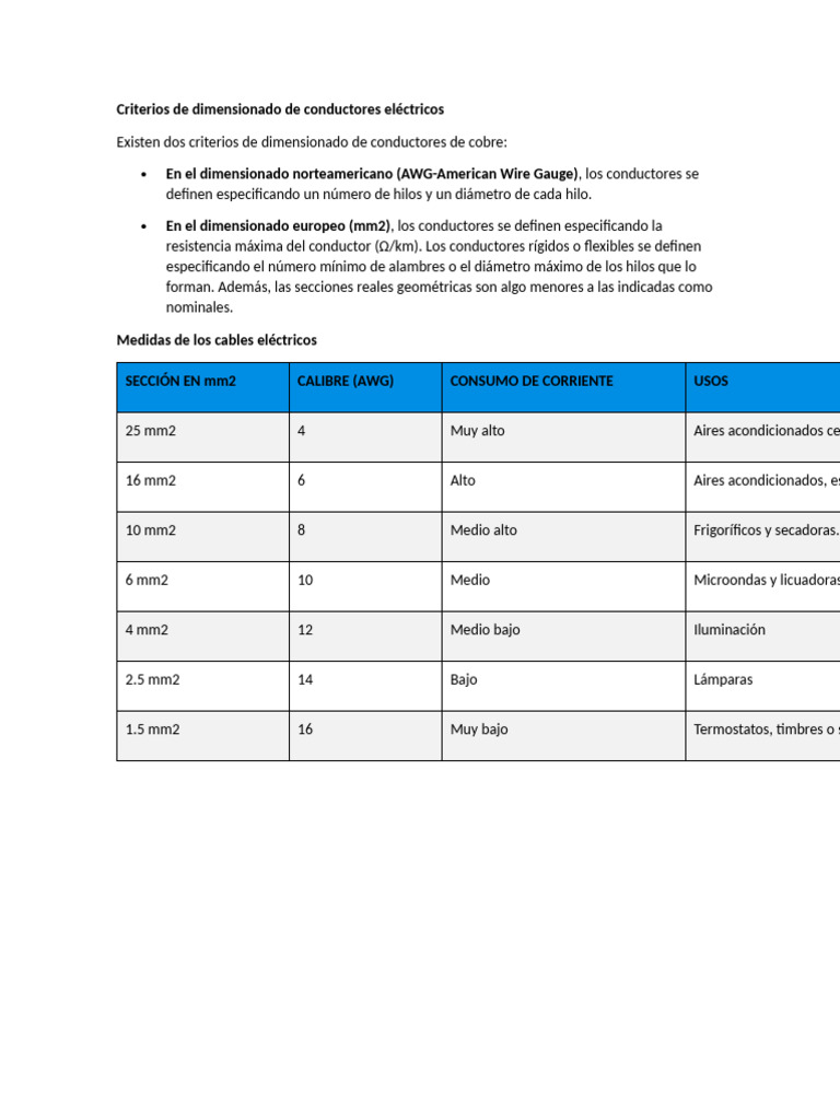 Criterios de Dimensionamiento | PDF