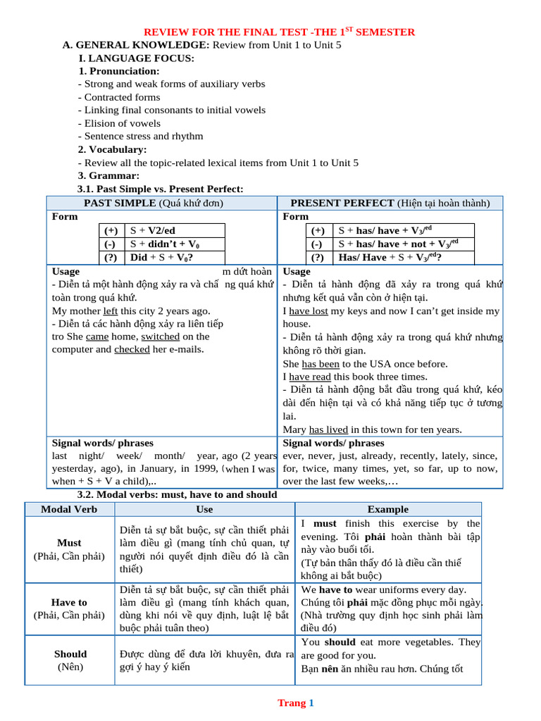 thuvienhoclieu.com-De-cuong-on-tap-HK1-Anh-11-global-23-24 | PDF