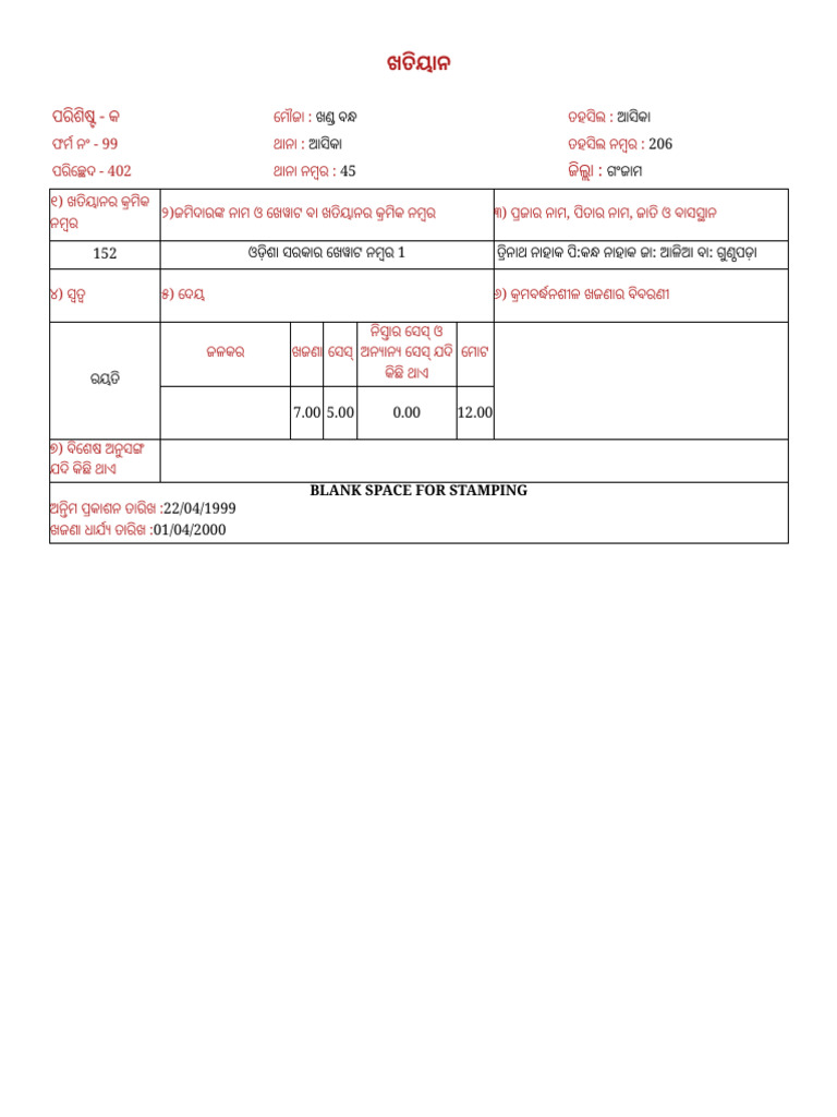 Trinatha Gouga | PDF