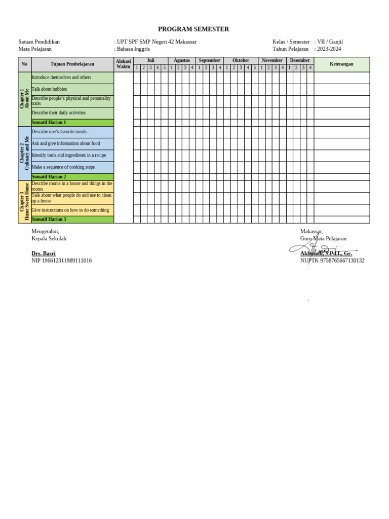Program Semester - Kurikulum Merdeka | PDF | Cooking | Foods