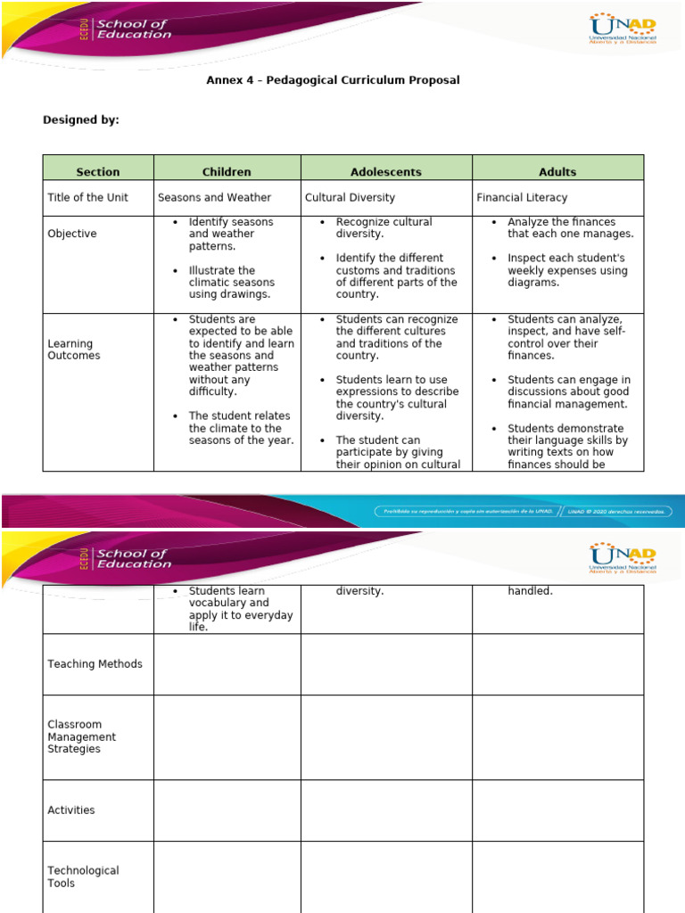 Annex 4 - Pedagogical Curriculum Proposal | PDF | Pedagogy | Curriculum