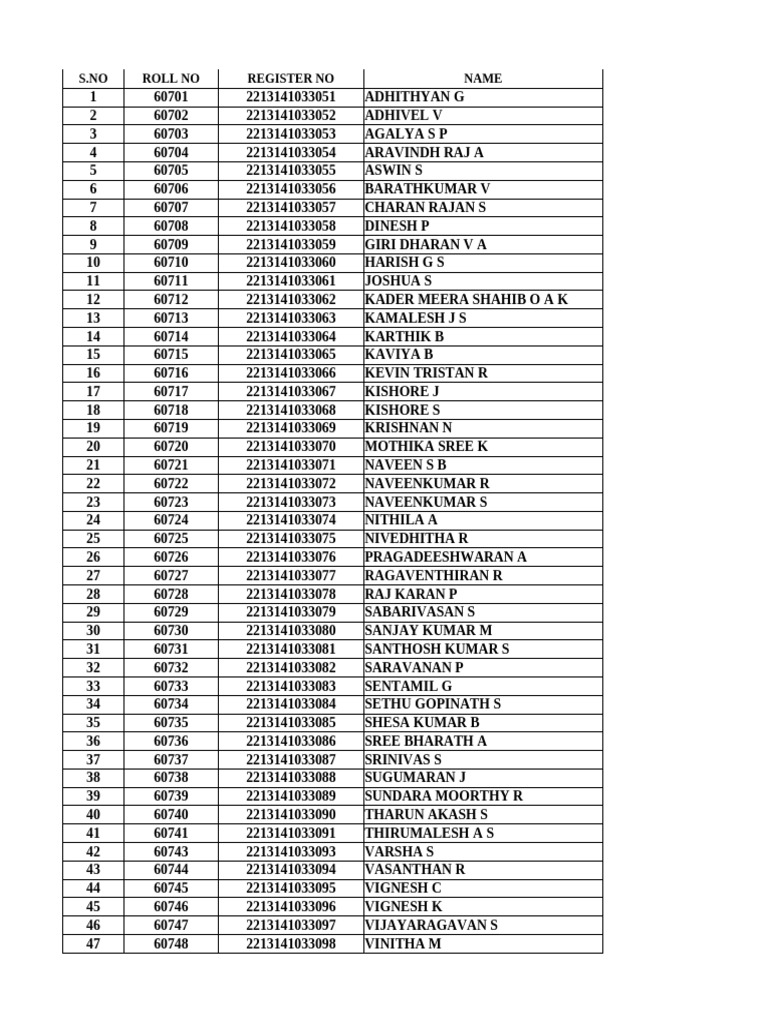 Student database | PDF