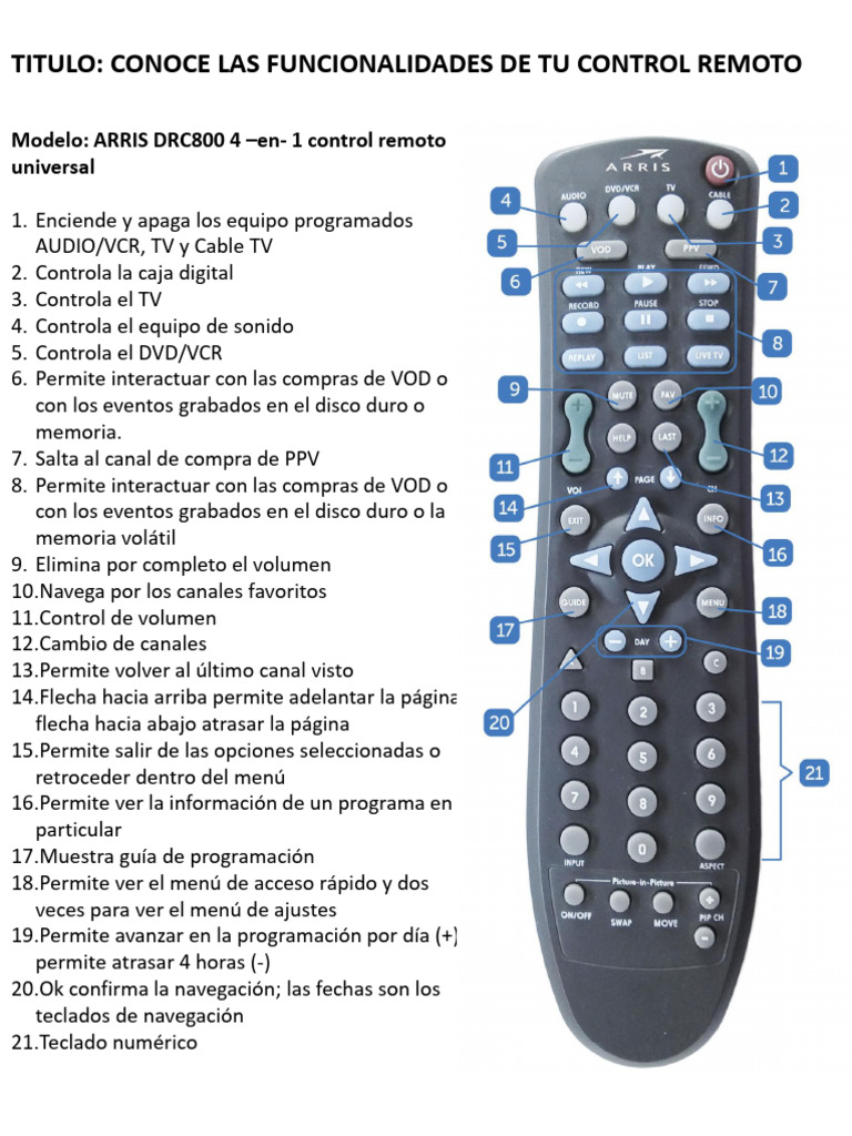 Control Remoto Universal ARRIS DRC800 | PDF | Grabadora de vídeo ...
