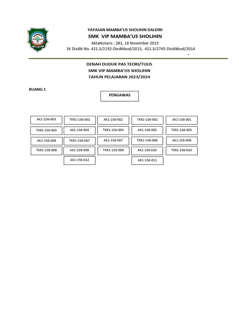 Contoh Denah Duduk Ruang Untuk Pas | PDF