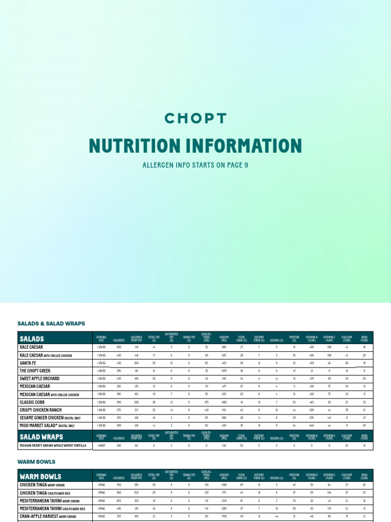 Chopt Nutrition & Allergen Guide 2024 | PDF | Fat | Foods