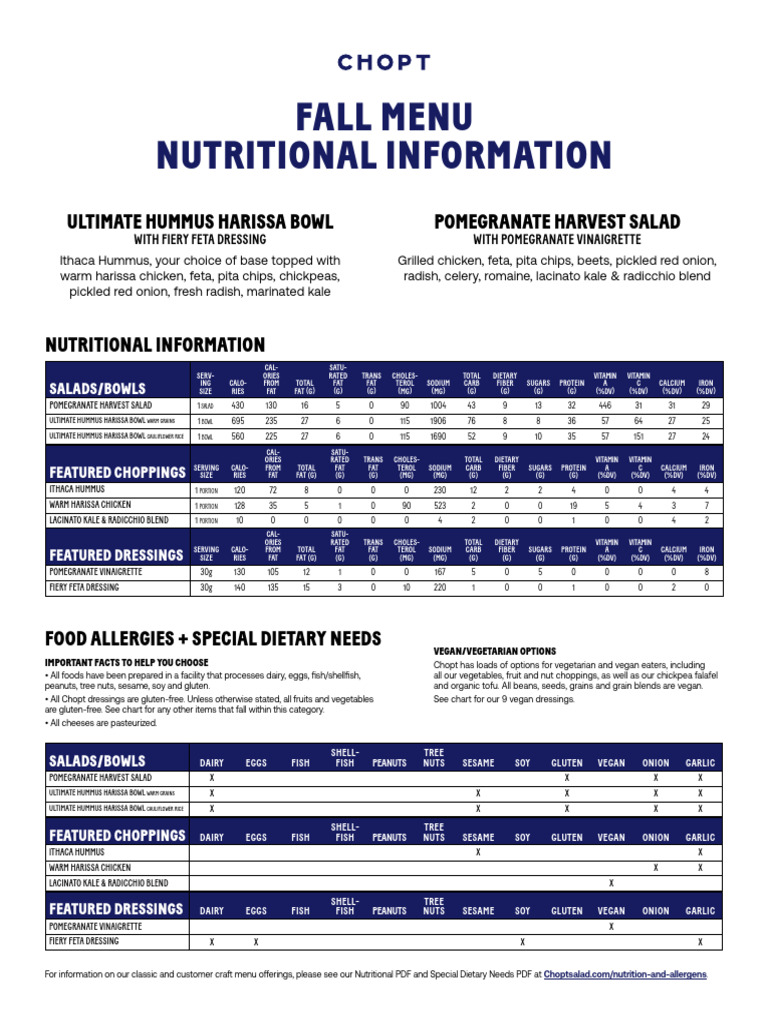 Chopt Seasonal Nutritional Information | PDF | Veganism | Peanuts