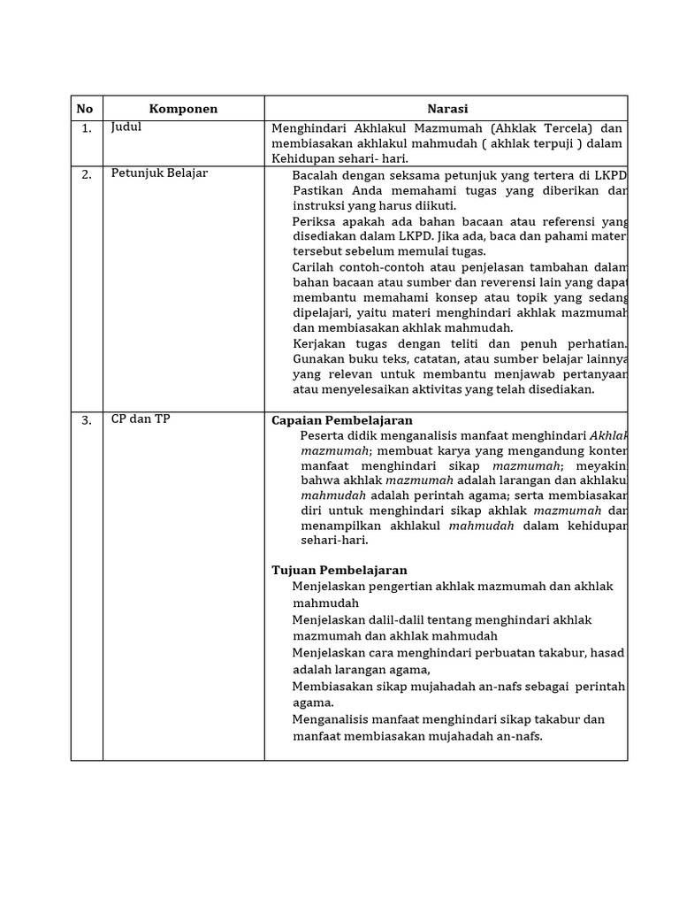 LK3.1-Lk3.3 LKPD Nuriyana Ok | PDF