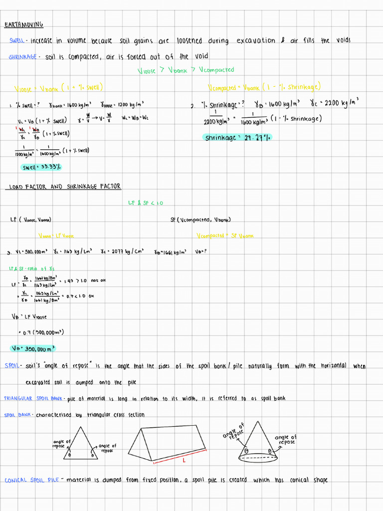Construction Engineering (MSTE) 240805 214530 | PDF